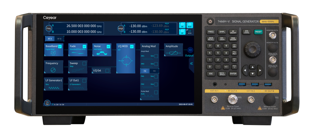 Model 825-M | 8 kHz to 20 GHz Ultra-Agile Multichannel Signal Source