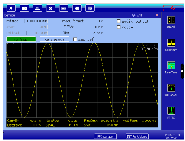 4945C Radio Communications Test Set (300kHz～3GHz)