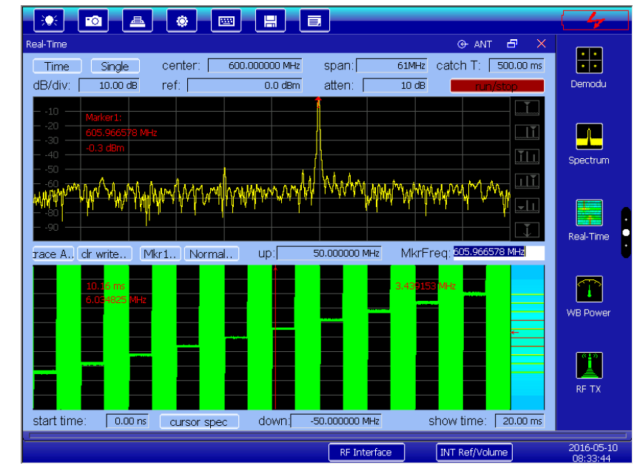 4945C Radio Communications Test Set (300kHz～3GHz)