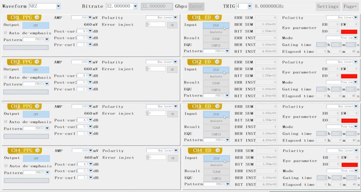 CA9808D Pulse Pattern Generator and Error Detector