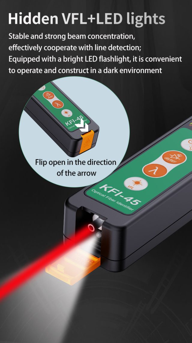 KFI-45 Optical Fiber Identifier
