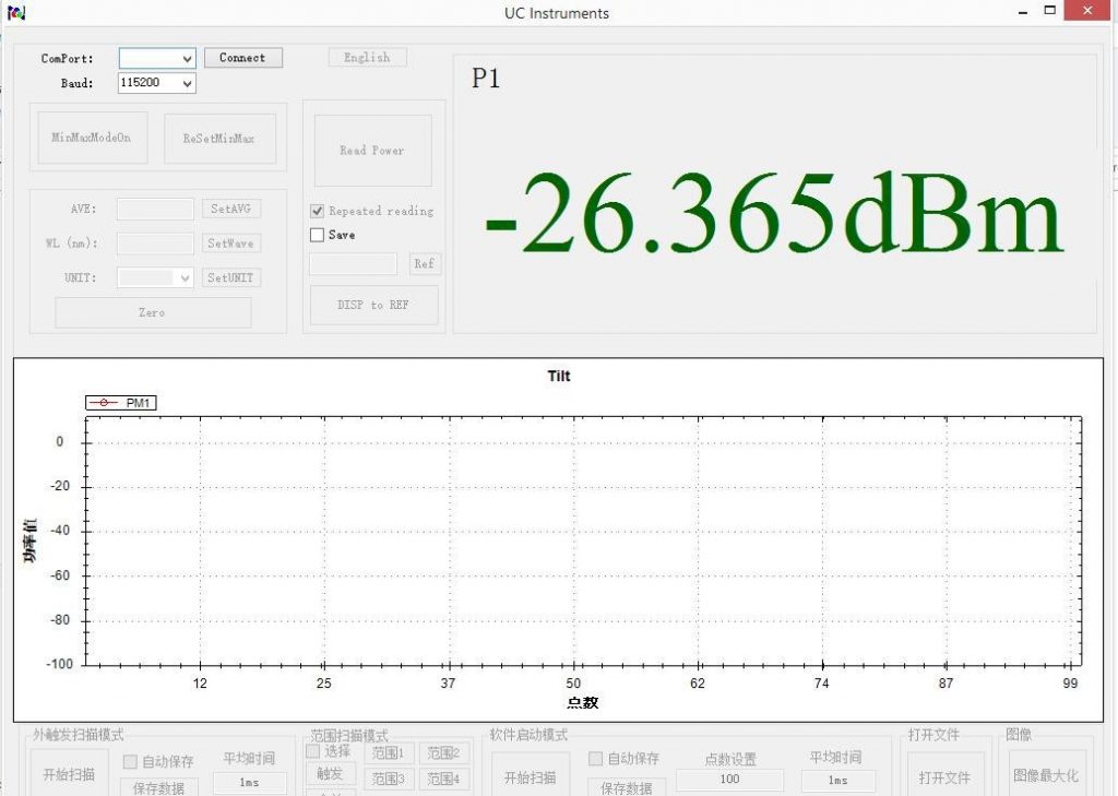 UC8721C USB Fast Sample Optical Power Meter Head